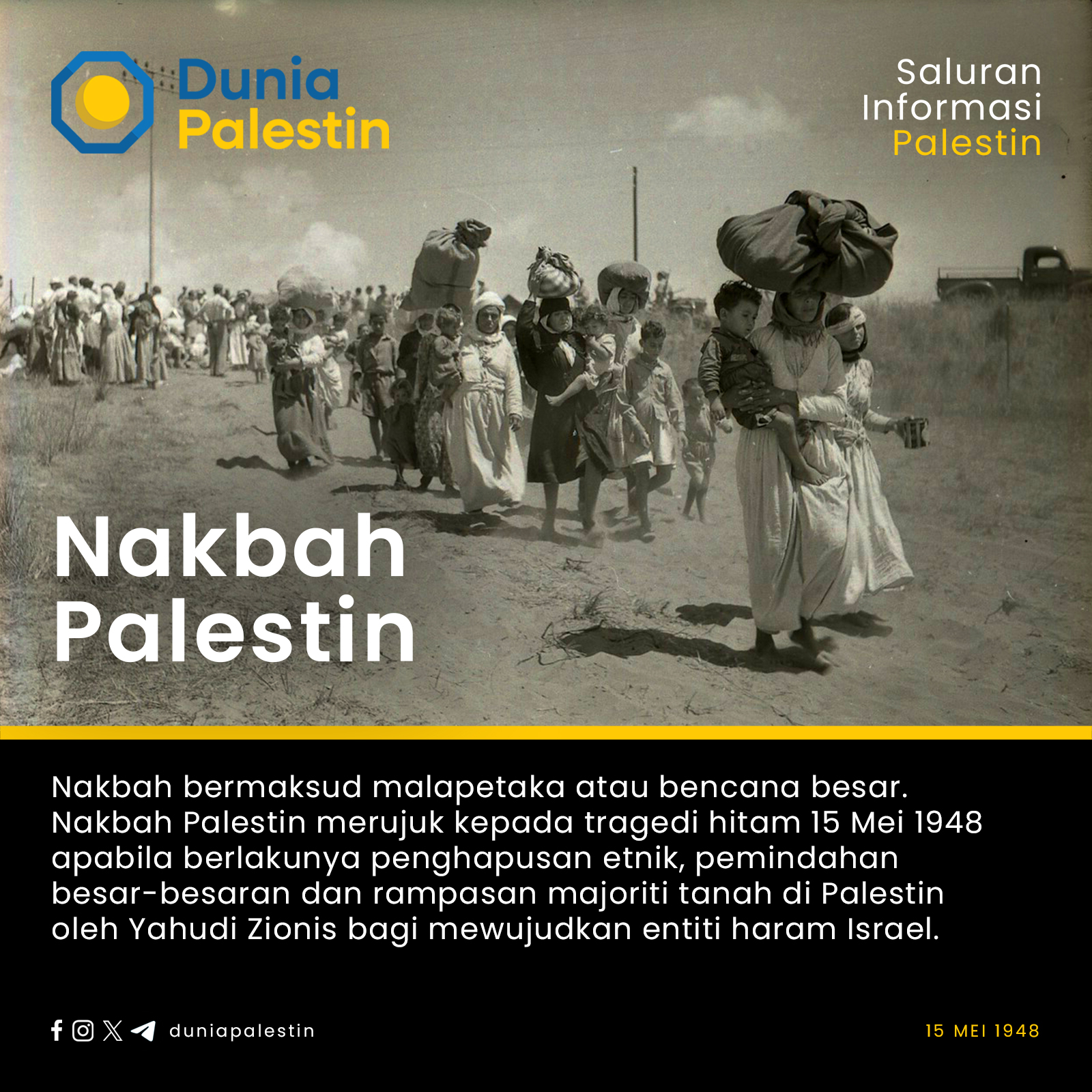 Nakbah Palestin - Dunia Palestin